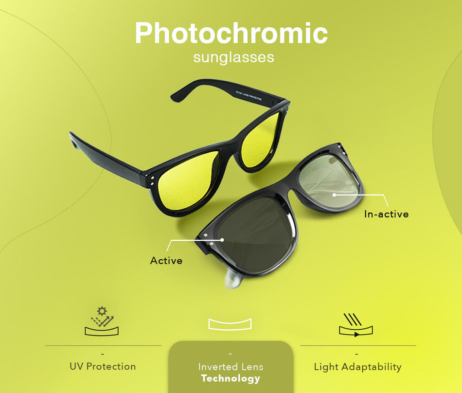 Eyejack Eyewear | See Sharp, Spend Smart with Eyejack